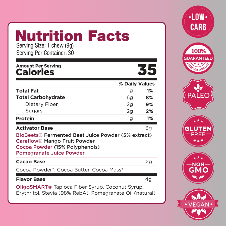 BEET'UMS™ - PureClean Performance