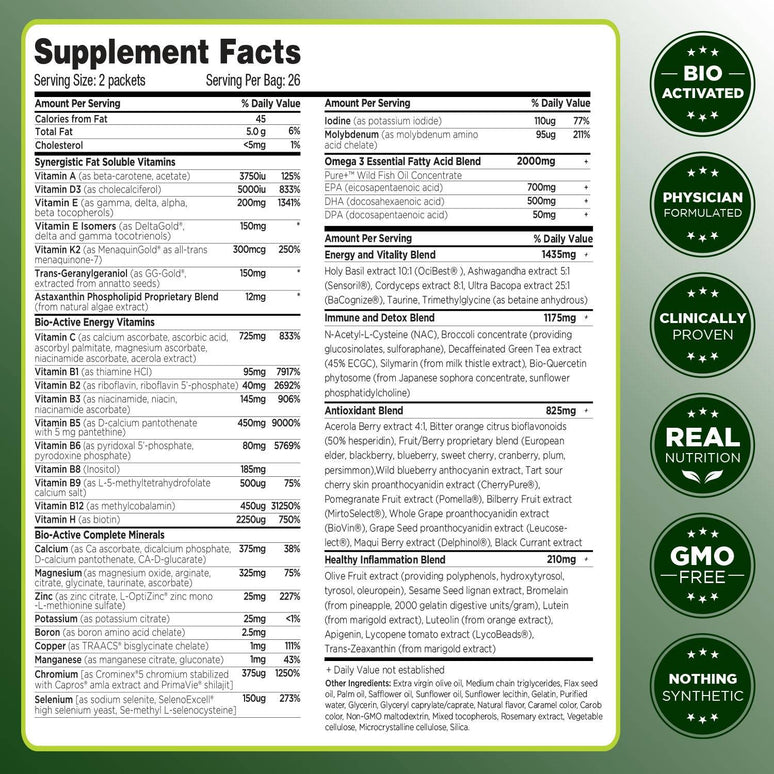 DAILY DOSE™ - PureClean Performance