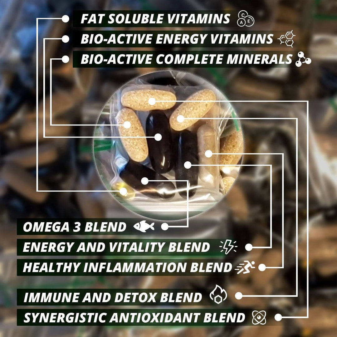 DAILY DOSE™ - PureClean Performance