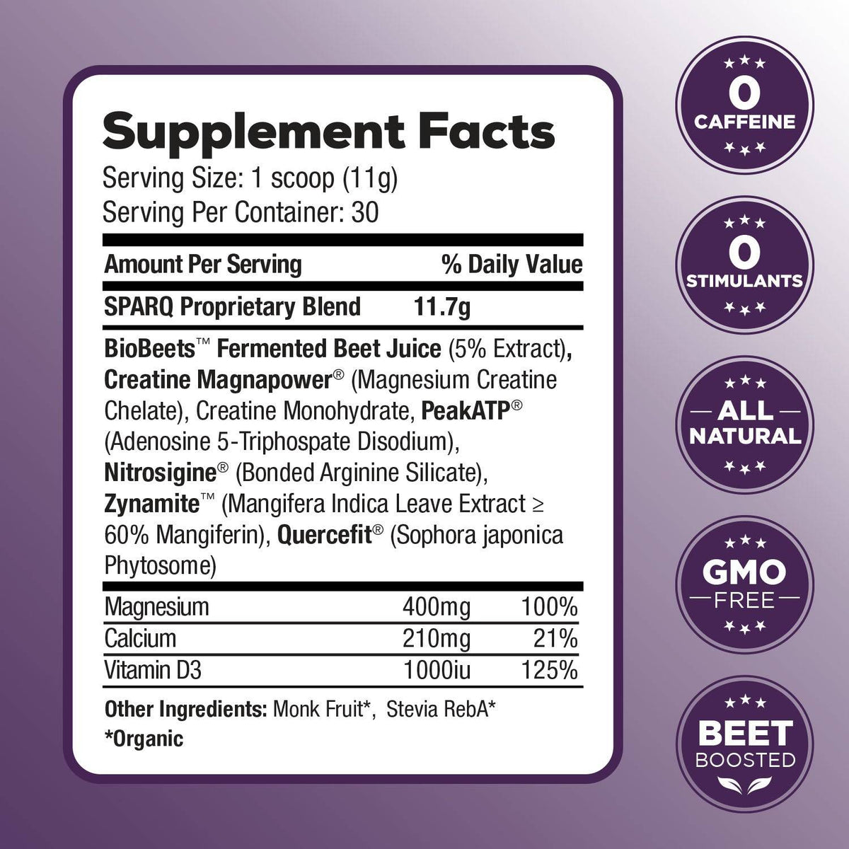 SPARQ™ - PureClean Performance